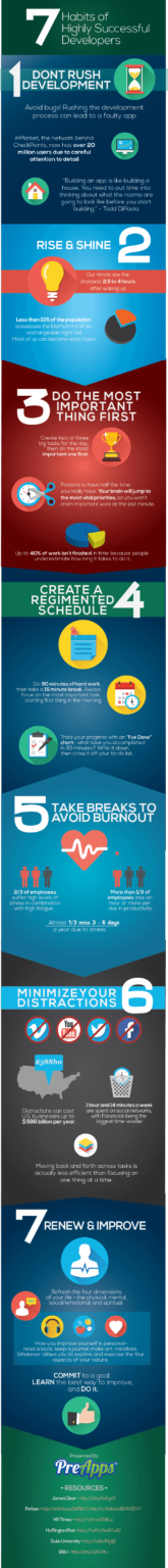 7 Habits of Highly Successful Developers