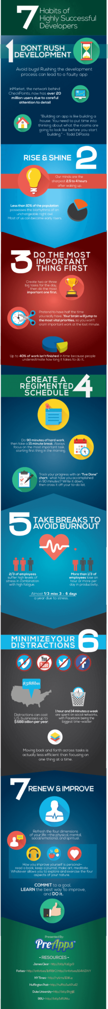 7 Habits of Highly Successful Developers